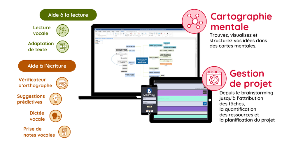 MindView AT : Logiciel de cartographie mentale - Kardi
